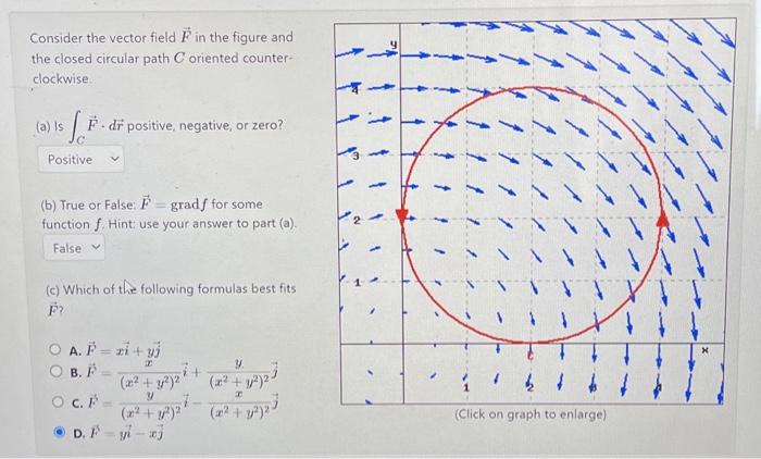Solved Consider the vector field F in the figure and the | Chegg.com
