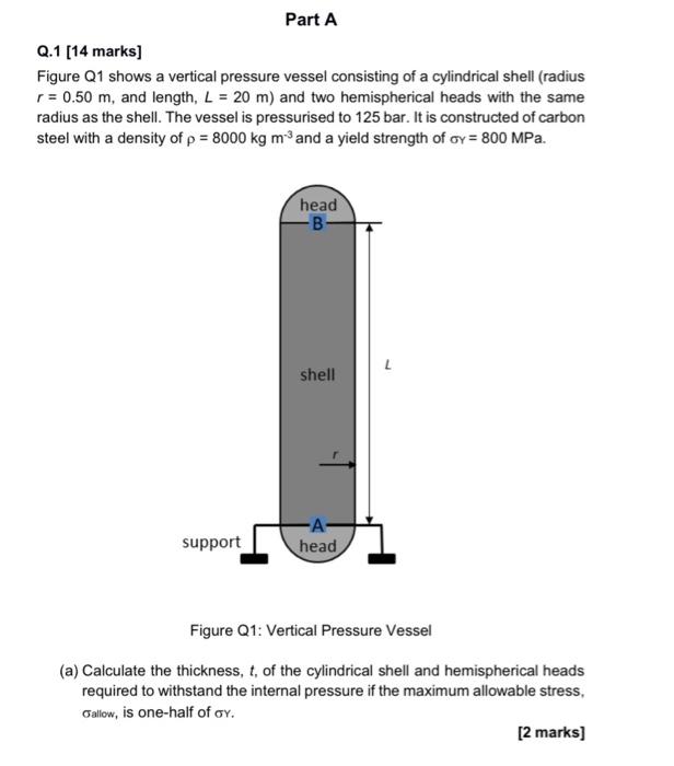 Solved Part A Q.1 [14 marks) Figure Q1 shows a vertical | Chegg.com