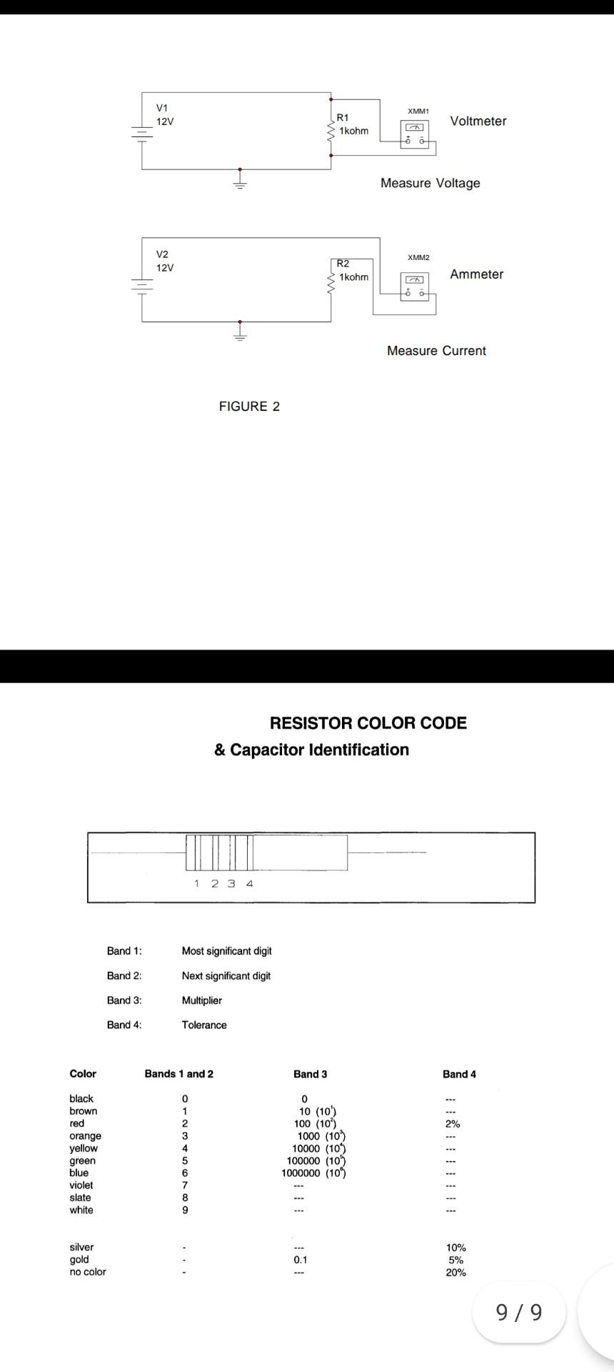 Solved Lab 2 Basic Laboratory Principles Purpose To 7824