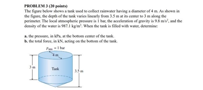 Solved PROBLEM 3 (20 points) The figure below shows a tank | Chegg.com