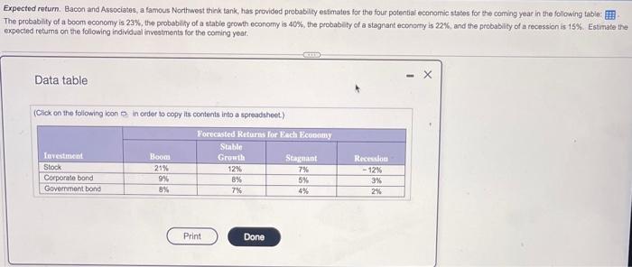 Solved expected returns on the following individual | Chegg.com