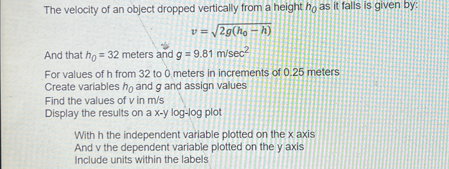 Solved The velocity of an object dropped vertically from a | Chegg.com