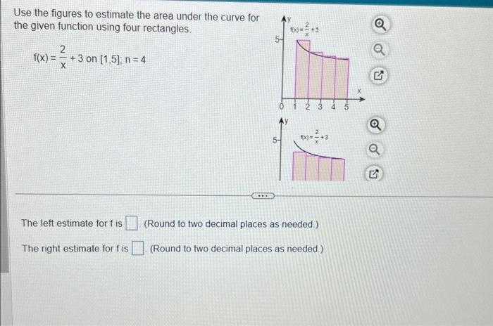 Solved Use The Figures To Estimate The Area Under The Curve 