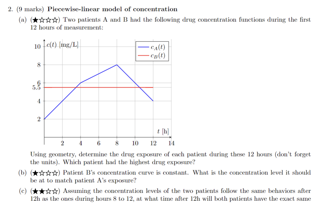 Solved exposure, and what will be the exposure value? Hint: | Chegg.com