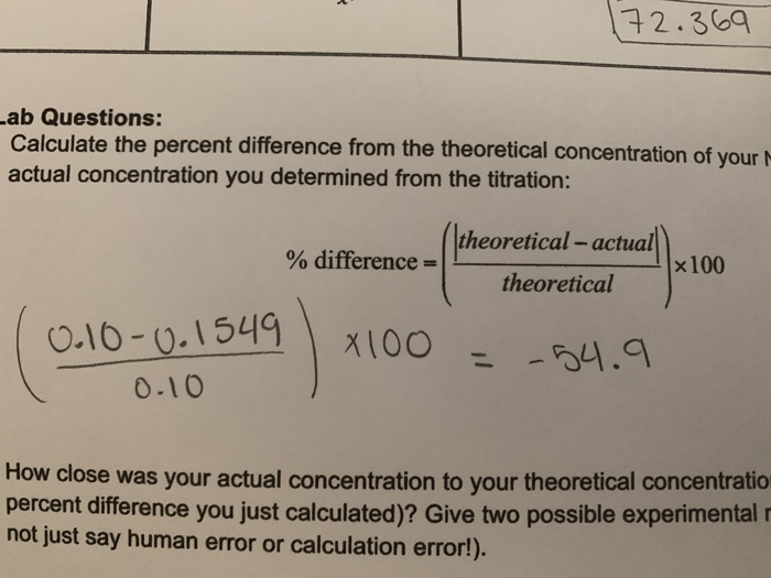 Solved Table 3: Determination of the Average Molarity of | Chegg.com