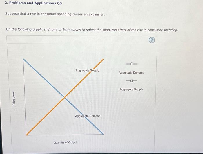 Solved 2. Problems and Applications Q3 Suppose that a rise | Chegg.com