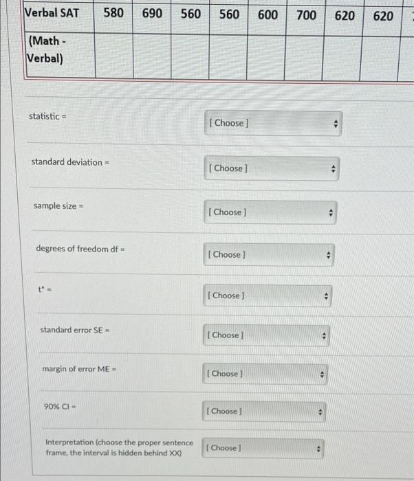 Solved The Math and Verbal SAT scores for a random sample of | Chegg.com