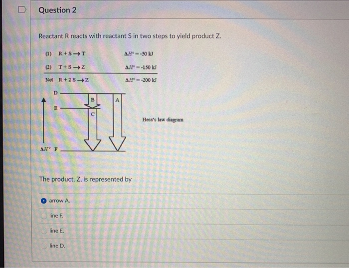 Solved Question 2 Reactant Rreacts with reactant S in two | Chegg.com