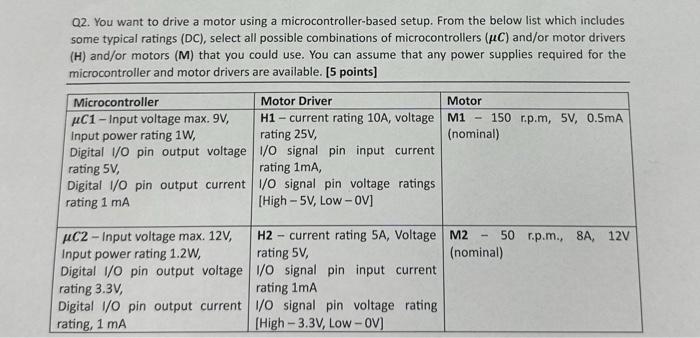 Solved Q2. You want to drive a motor using a | Chegg.com