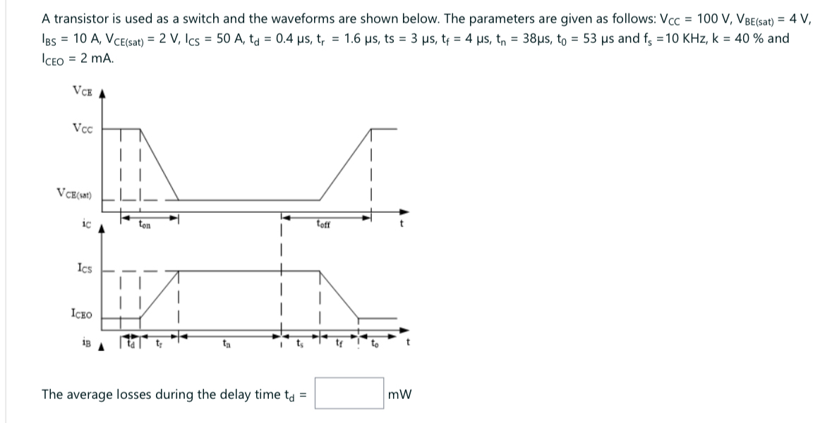 Solved A transistor is used as a switch and the waveforms | Chegg.com