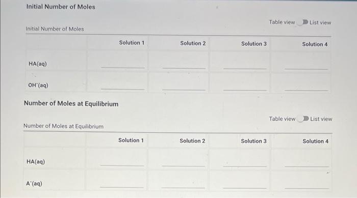 Unknown Acid Solution Calculations Table view List | Chegg.com
