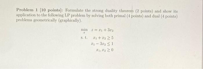 Solved Problem 1 [10 points]: Formulate the strong duality | Chegg.com