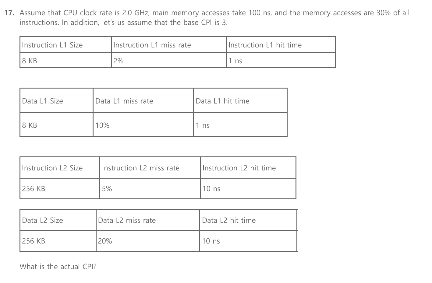 Solved 17. ﻿Assume that CPU clock rate is 2.0 ﻿GHz , ﻿main | Chegg.com