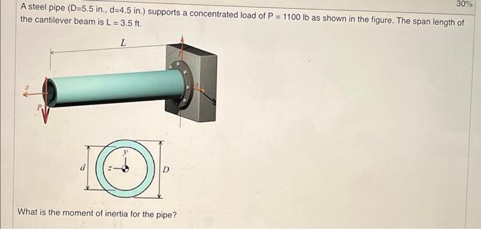 Solved A steel pipe ( D=5.5in.d=4.5in ) supports a | Chegg.com