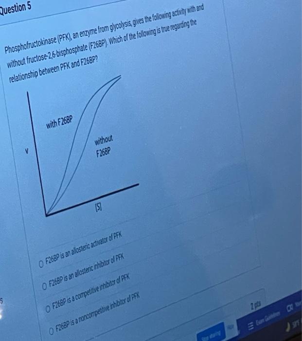 Solved Question 5 Phosphofructokinase (PFK), an enzyme from | Chegg.com