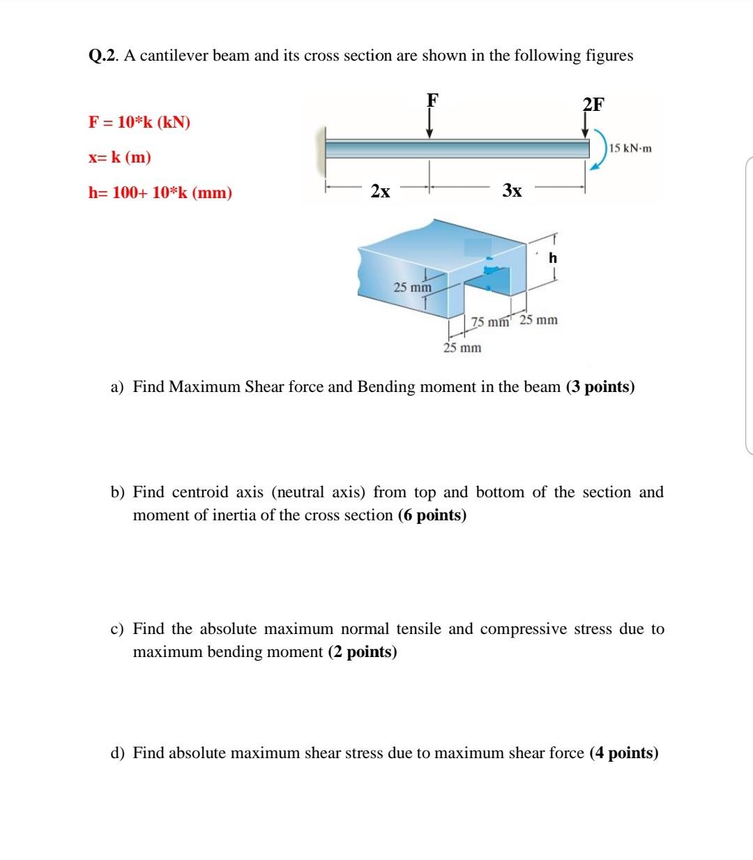 Solved Q.2. A cantilever beam and its cross section are | Chegg.com