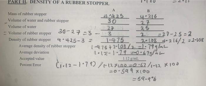 Solved 30 PART II. DENSITY OF A RUBBER STOPPER. A B Mass of | Chegg.com