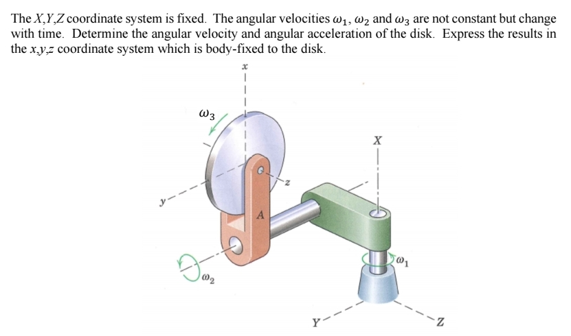 The x,Y,Z ﻿coordinate system is fixed. The angular | Chegg.com