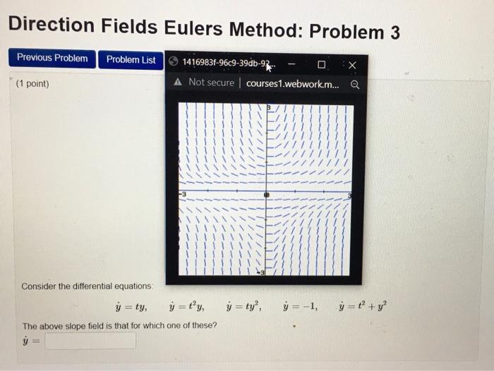 Solved Direction Fields Eulers Method Problem 3 Previous 6946