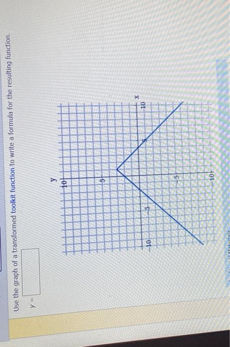 Solved Use the graph of a transformed toolkit function to | Chegg.com