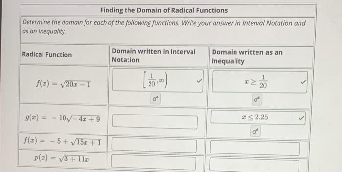 Solved Finding the Domain of Radical Functions Determine the | Chegg.com