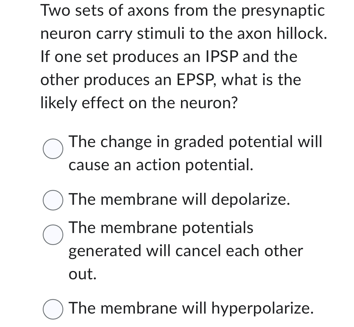 Solved Two sets of axons from the presynaptic neuron carry | Chegg.com
