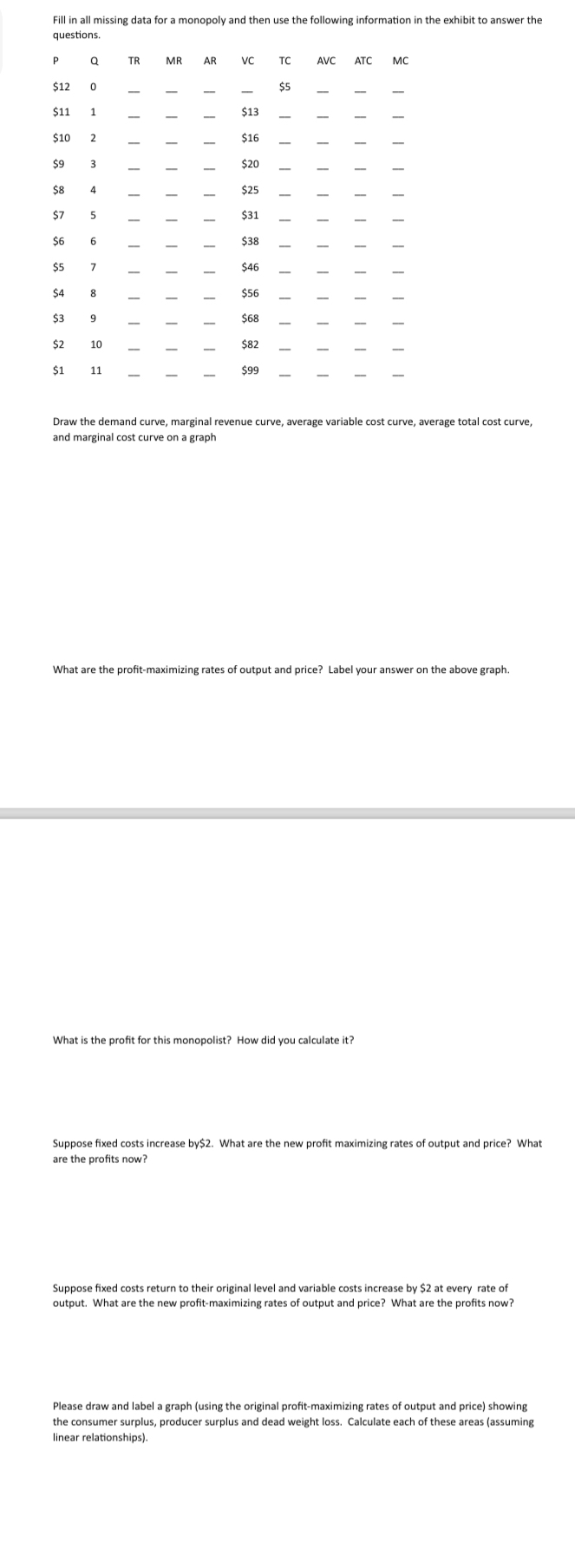 Solved Fill in all missing data for a monopoly and then use | Chegg.com