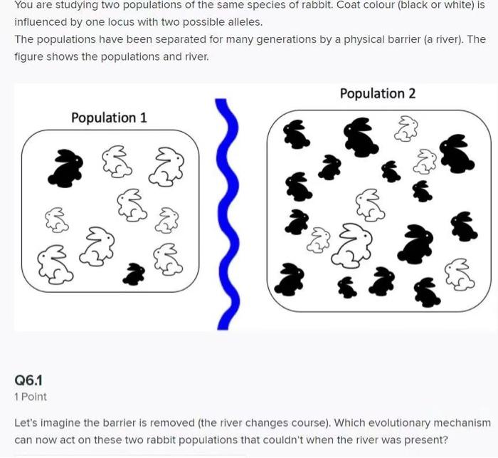 Solved You are studying two populations of the same species | Chegg.com