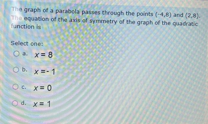 Solved The graph of a parabola passes through the points | Chegg.com