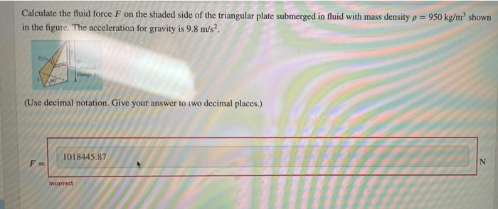 Solved Calculate the fluid force F on the shaded side of the | Chegg.com