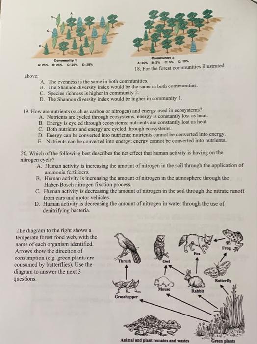 Solved above: A. The evenness is the same in both | Chegg.com