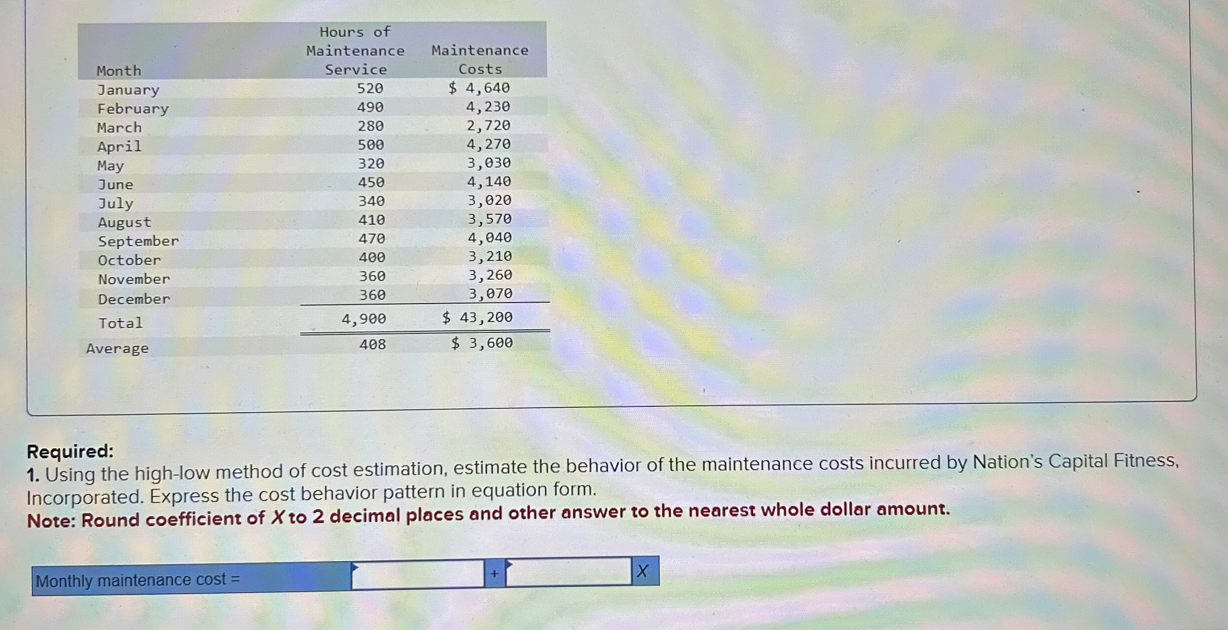 Solved \table[[Month,\table[[Hours | Chegg.com