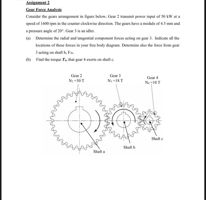 Solved Assignment 2 Gear Force Analysis Consider the gears | Chegg.com