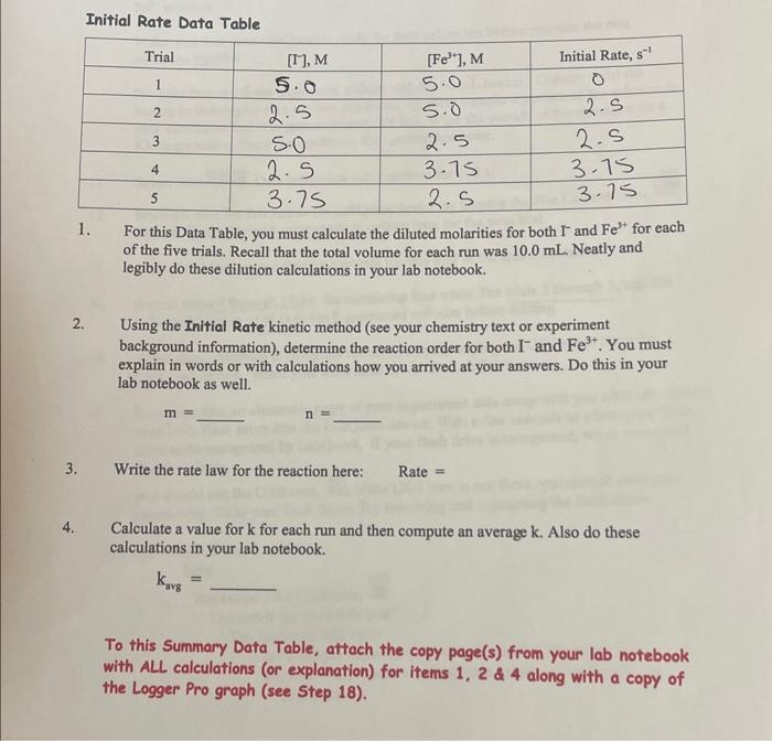 Solved Initial Rate Data Table 1. For this Data Table, you | Chegg.com Solved Initial Rate Data Table 1. For this Data Table, you | Chegg.com