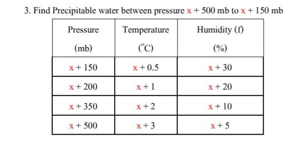 Solved 3. Find Precipitable water between pressure x + 500 | Chegg.com