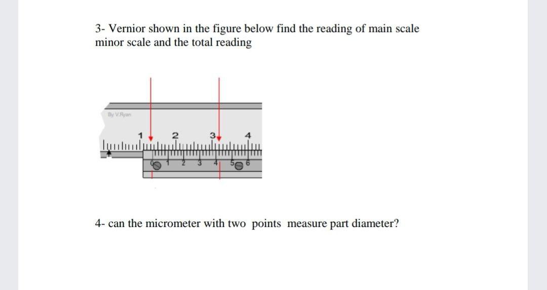 Solved 3- Vernior shown in the figure below find the reading | Chegg.com