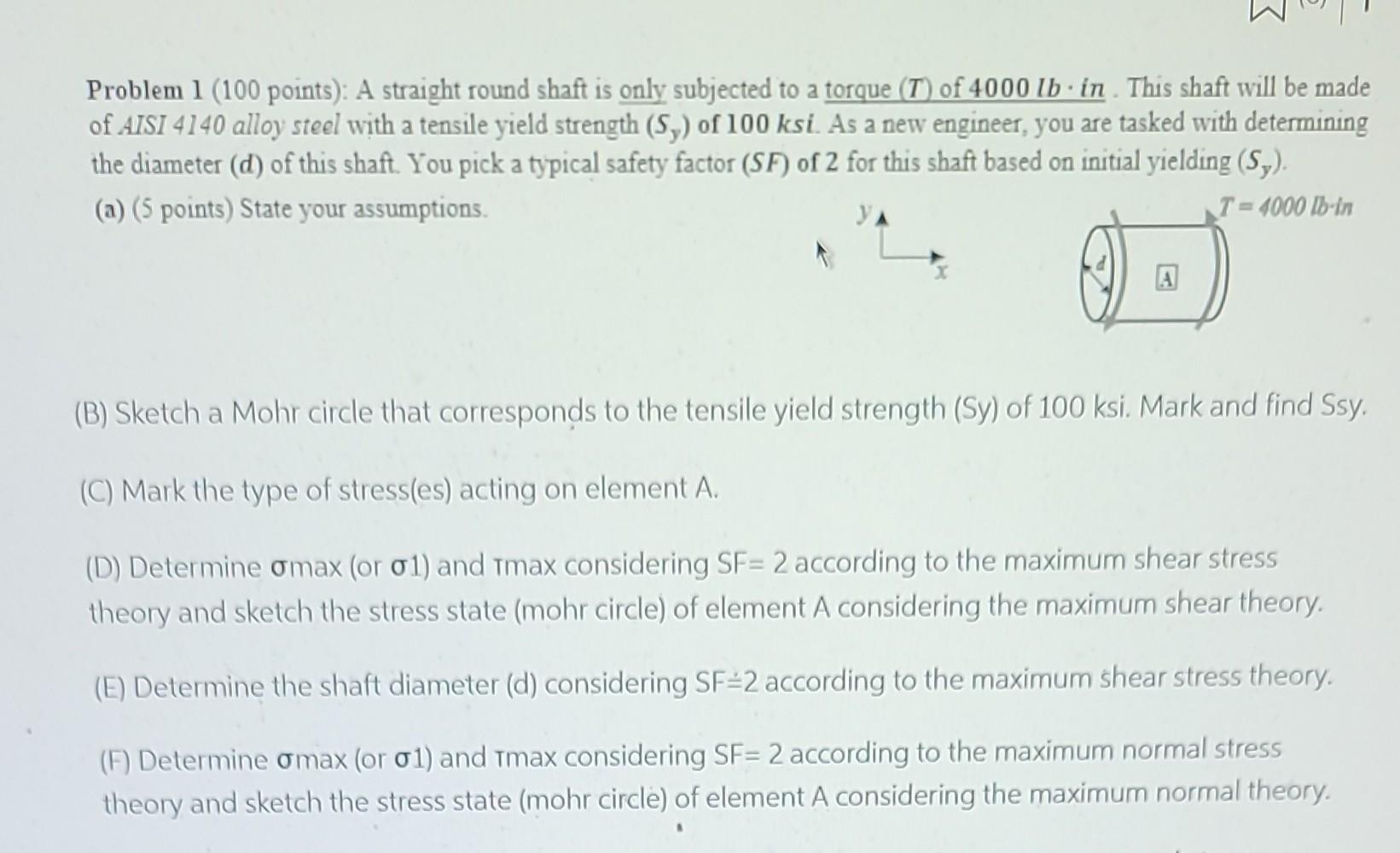 Solved Problem 1 (100 points): A straight round shaft is | Chegg.com