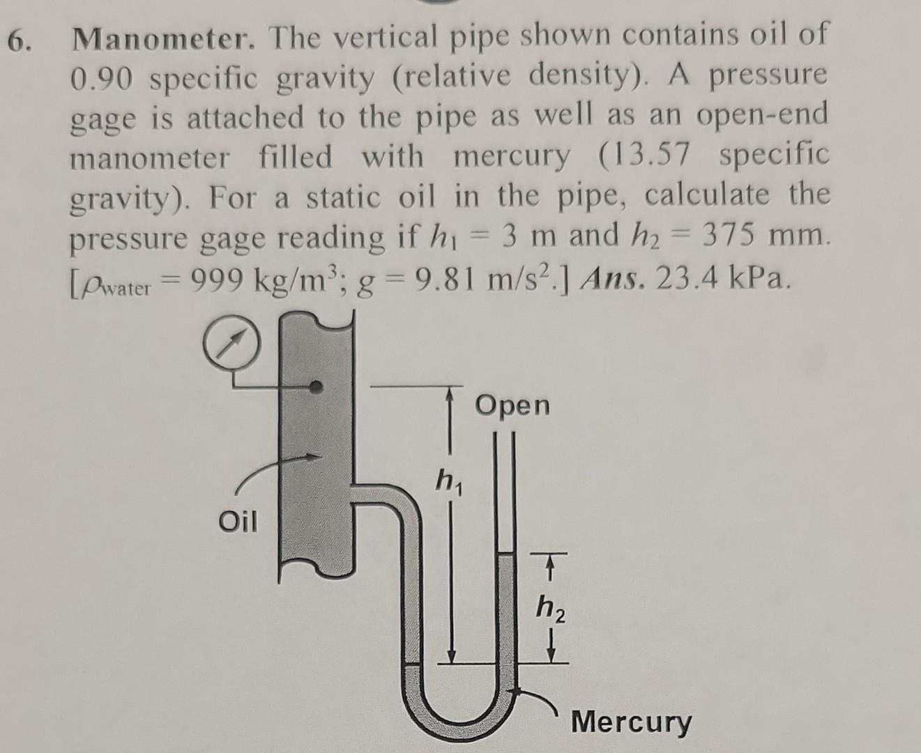 Solved Manometer. The vertical pipe shown contains oil of | Chegg.com