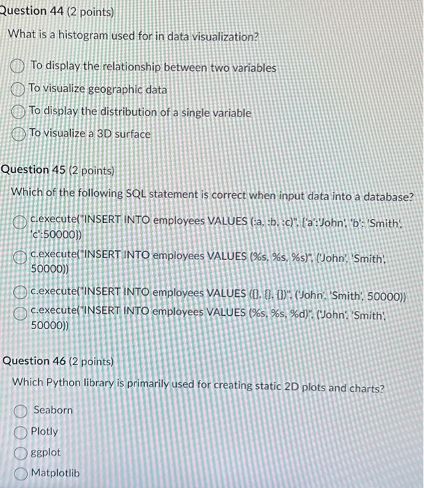 What is a histogram used for in data visualization? | Chegg.com