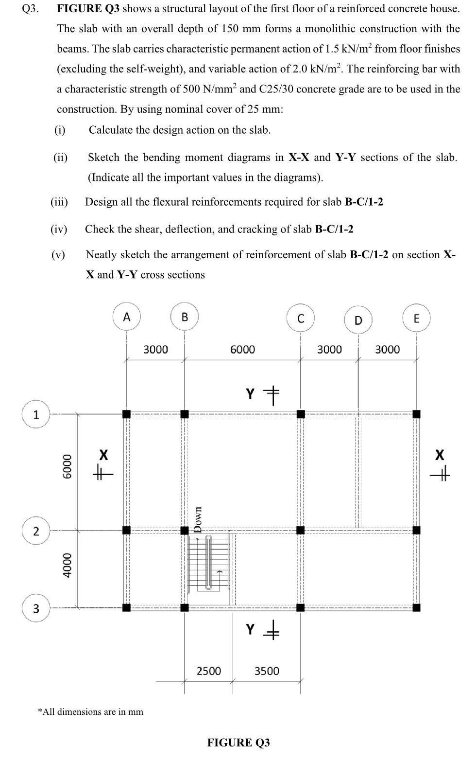 Solved Q3. FIGURE Q3 shows a structural layout of the first | Chegg.com