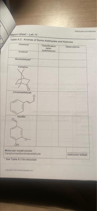 Solved Ay and Kom Report Sheet-Lab 14 Table A 2. Aromas of | Chegg.com