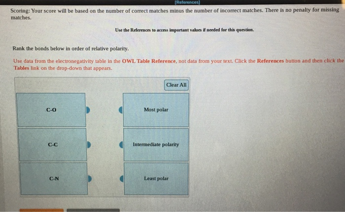 Solved References] Scoring: Your score will be based on the | Chegg.com
