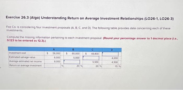 Solved Exercise 26.3 (Algo) Understanding Return on Average | Chegg.com