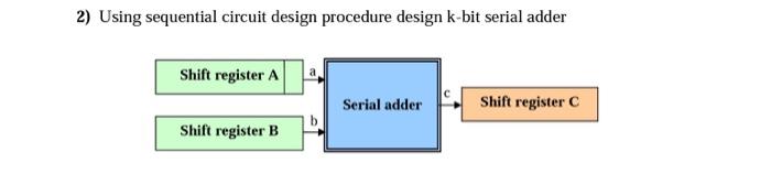 Solved 2) Using sequential circuit design procedure design | Chegg.com