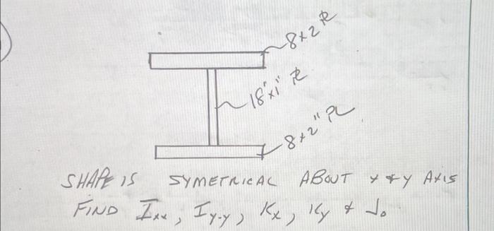 Solved I -8x2R 18' x 1" ite 8x2" PL SHAPE IS FIND IN, Iy-y, | Chegg.com