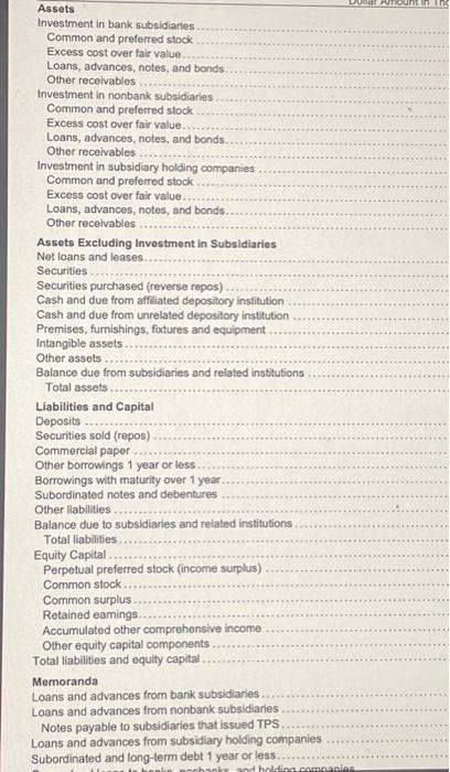 Solved Parent Company Balance Sheet3) What is the amount of | Chegg.com