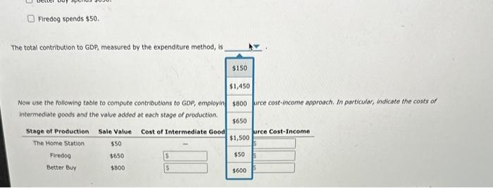 Solved 2. Comparing the expenditure and resource cost-income | Chegg.com