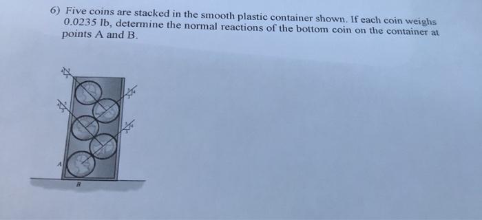 Solved 6) Five coins are stacked in the smooth plastic | Chegg.com