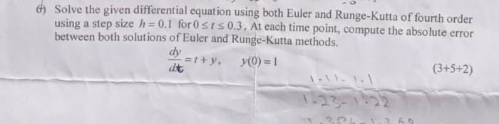 Solved ()) Solve the given differential equation using both | Chegg.com