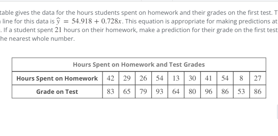 Solved table gives the data for the hours students spent on | Chegg.com